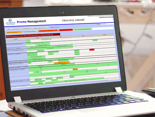 Demonstration Car Ordering System - MEMOS Software